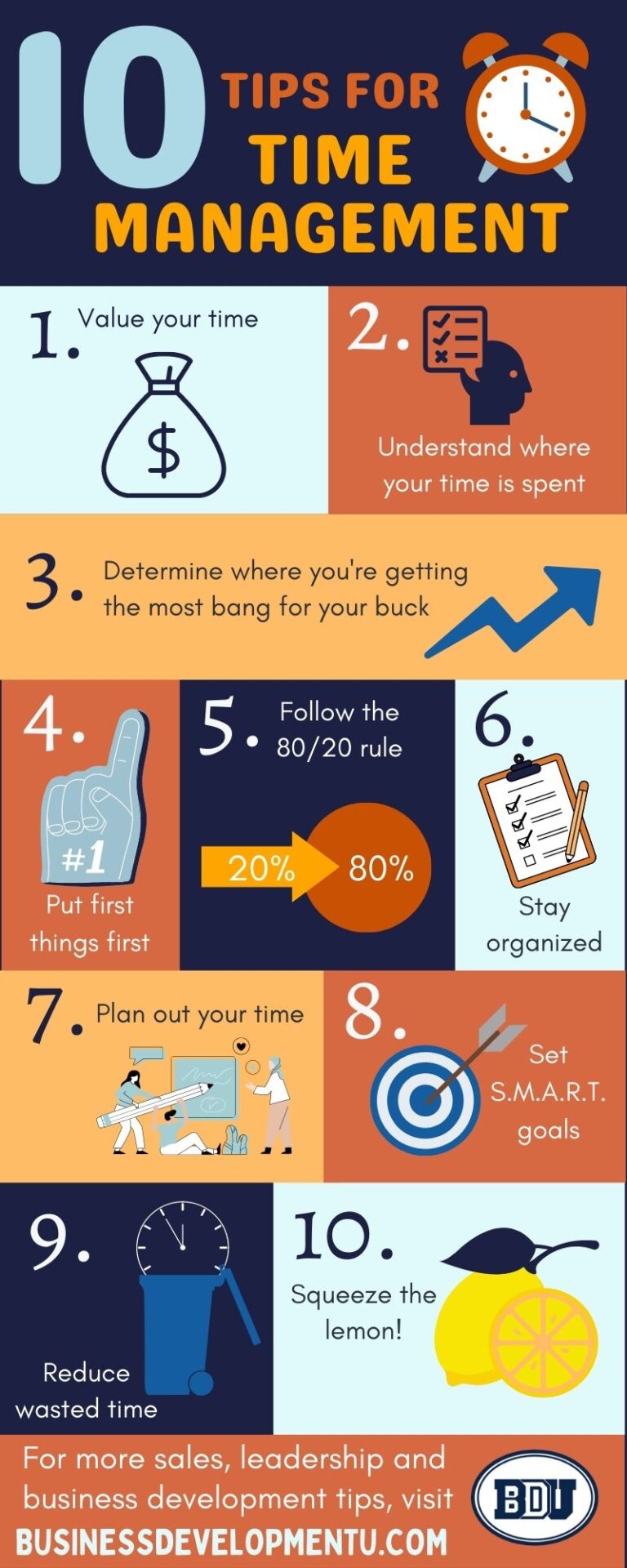 Ten Tips for Time Management | BUSINESS DEVELOPMENT UNIVERSITY